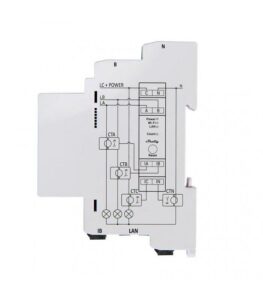 Shelly Pro 3EM + 3x 120A Clamps - Измерване на Мощността - Домотика.БГ